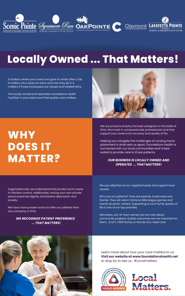 Locally Owned Matters